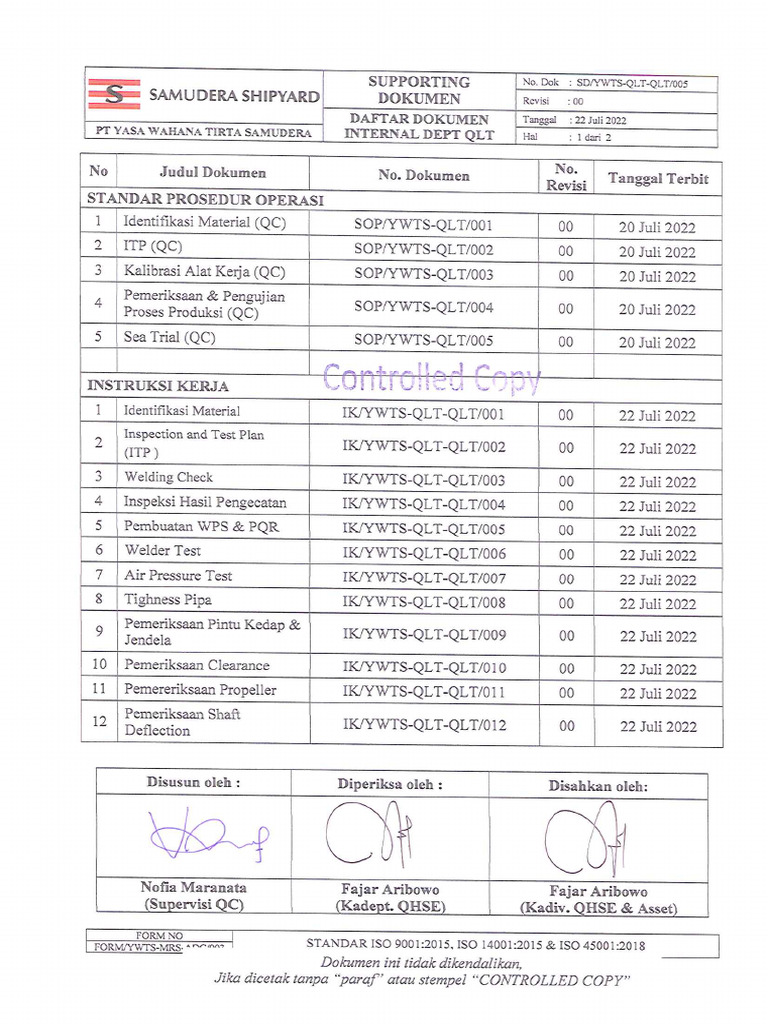 Daftar Dokumen Internal | PDF