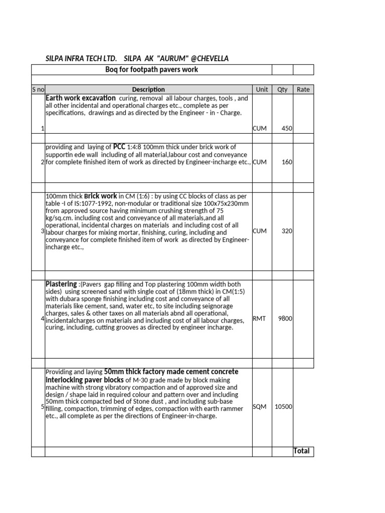Chevella Footpath Pavers Boq | PDF | Civil Engineering | Architectural ...