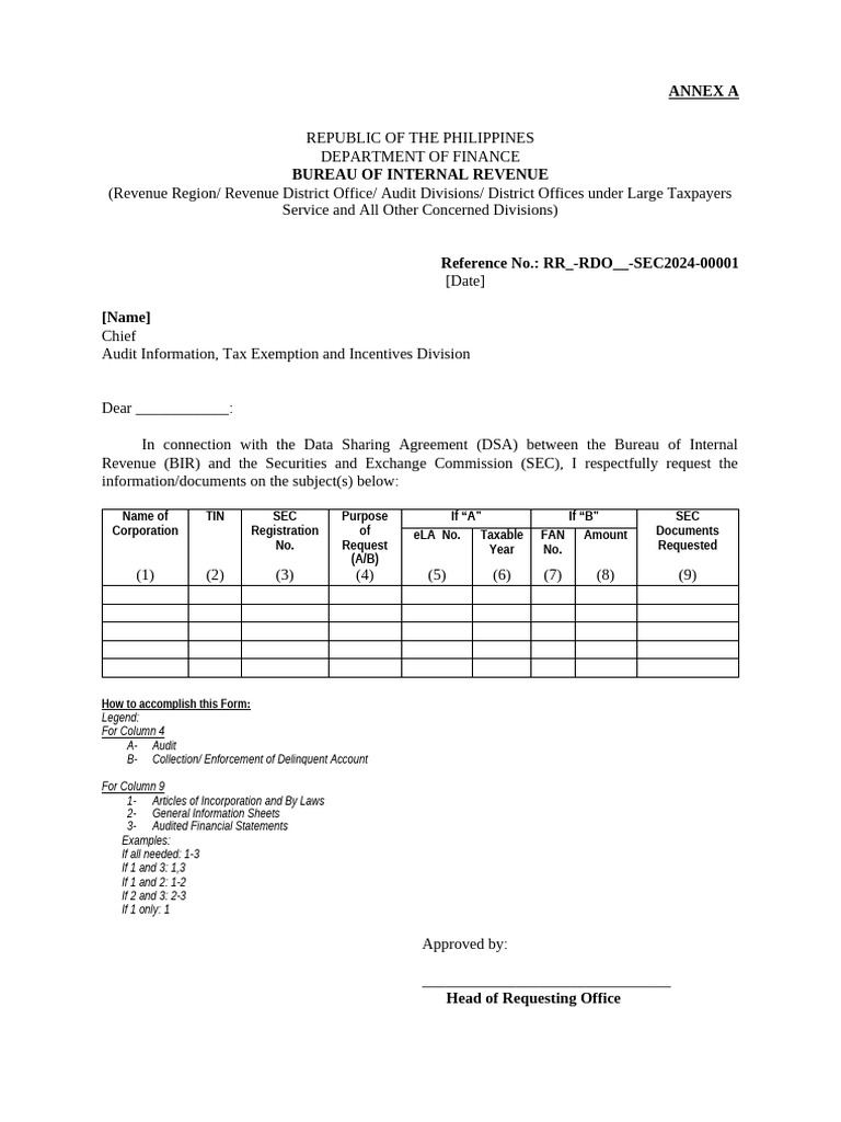RMO No. 1-2025 ANNEX A - SEC SCORE | PDF