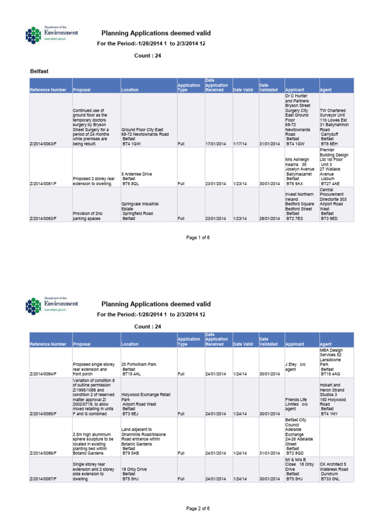 New Planning Applications | PDF | Belfast