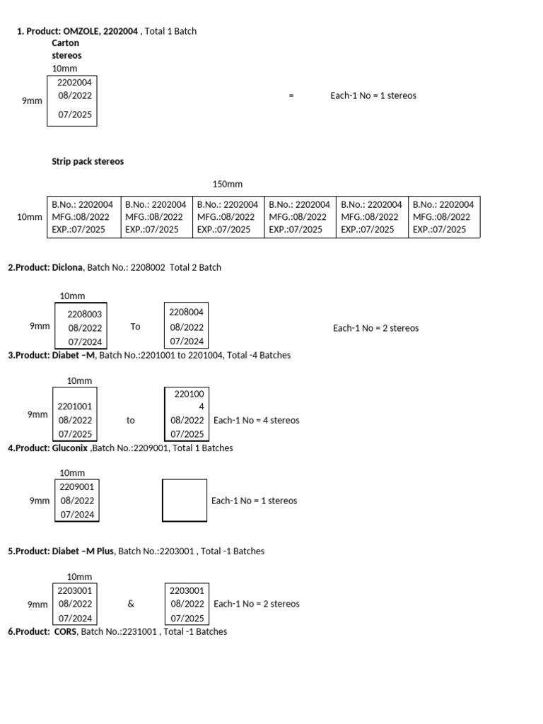 Stereo Order 030822 | PDF