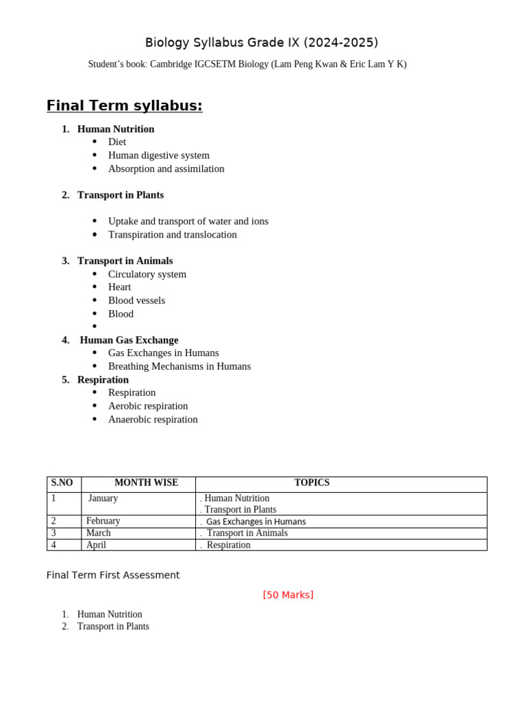 Biology Syllabus Grade IX | PDF