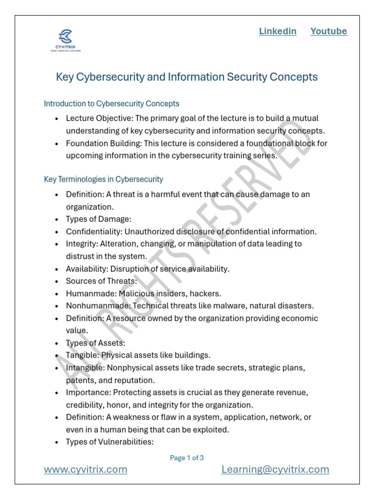 Basic+Security+Terminologies+Security+Foundations Study+Notes Cyvitrix ...