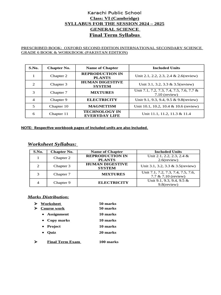 Science Final Term Syllabus 24-25 | PDF