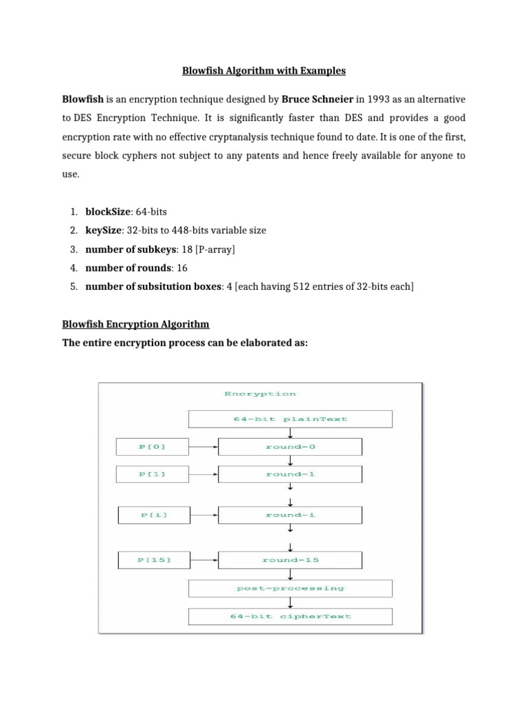 Blowfish Algorithm with Examples | PDF | Encryption | Key (Cryptography)