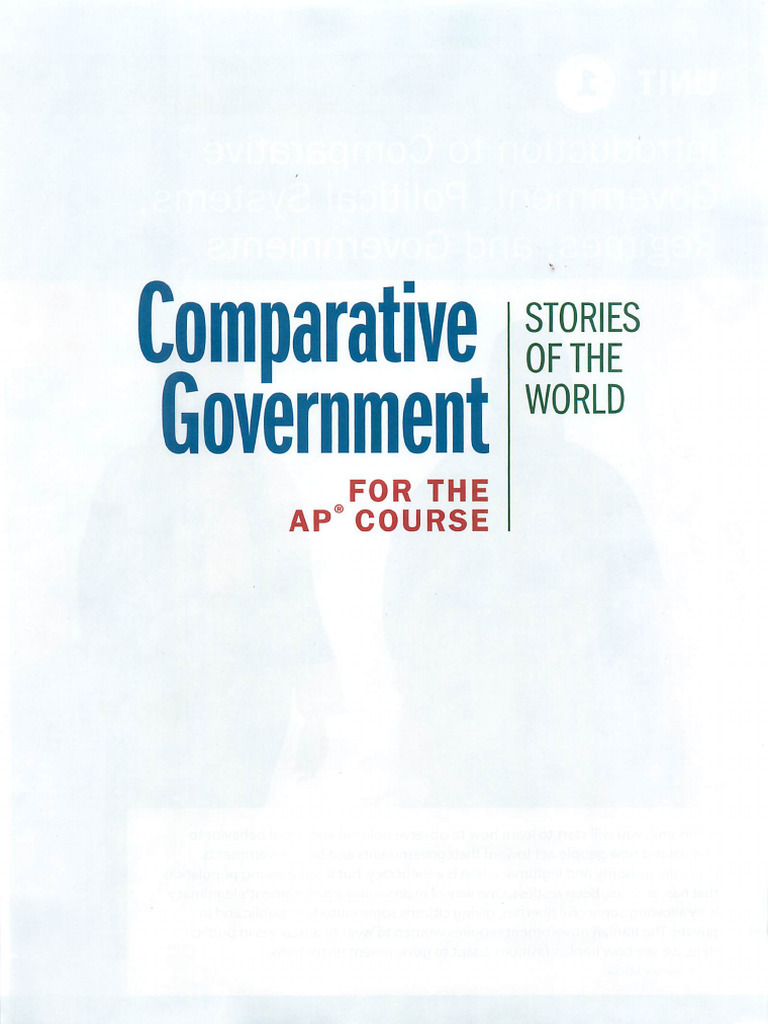 AP Comp Gov 1-100 | PDF