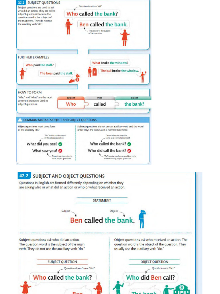 Subject and Object Questions and Taq Questions Grammar Drills - 125400 ...