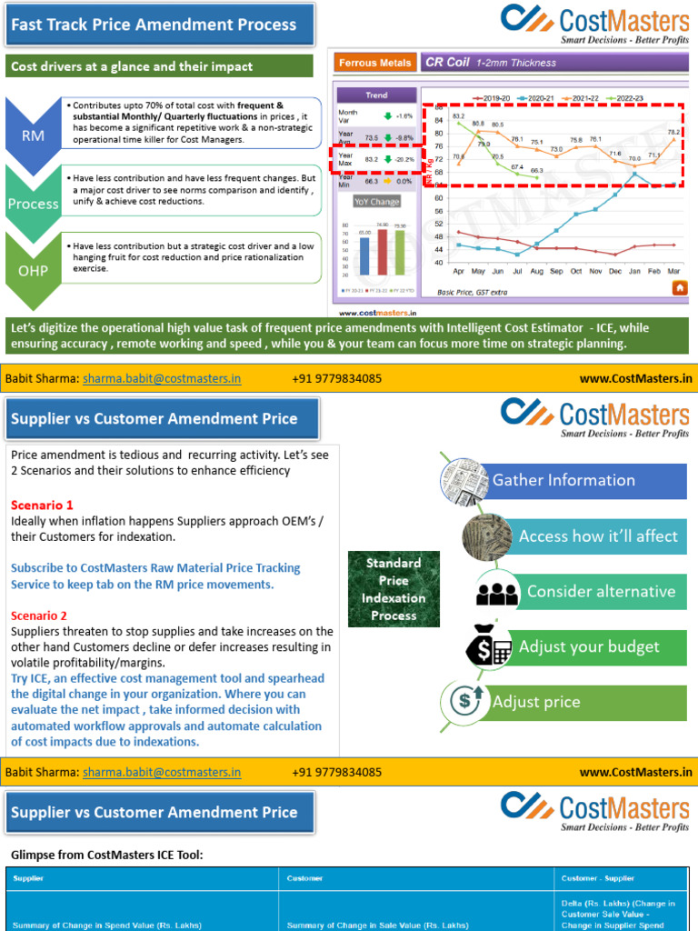 Fast Track Price Amendment Process | PDF | Prices | Indexation
