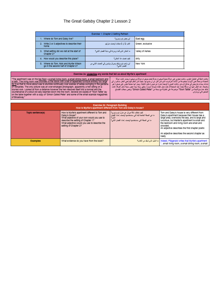 Copy of MOD the Great Gatsby Chapter 2 Lesson 2 | PDF