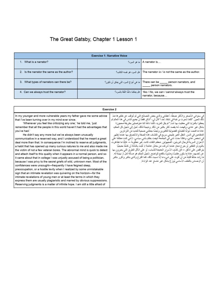 The Great Gatsby, Chapter 1 Lesson 1: Exercise 1: Narrative Voice | PDF