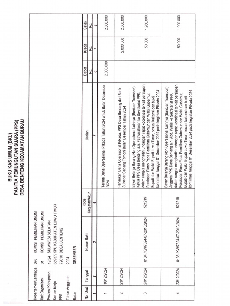 BKU BULAN DESEMBER | PDF
