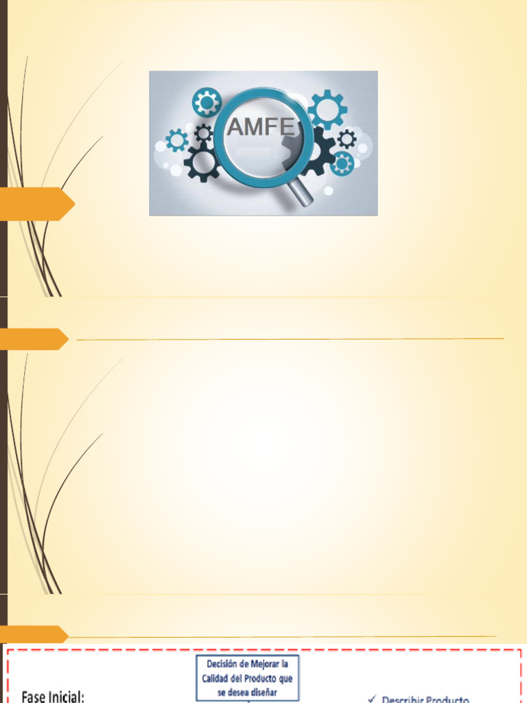 Gestión de Calidad AMFE | PDF
