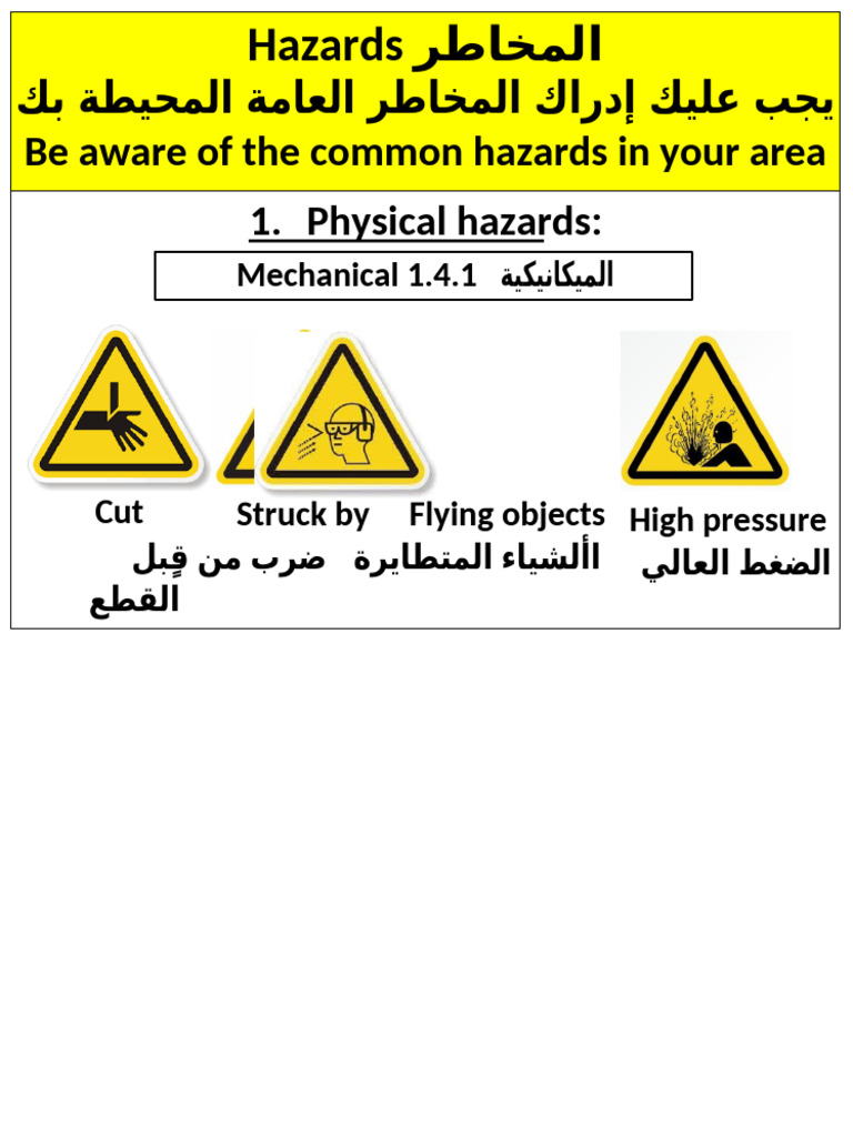 Safety Signs | PDF