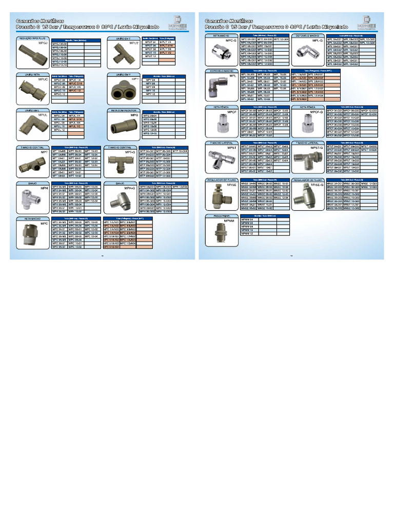0066 Conexões metálicas | PDF