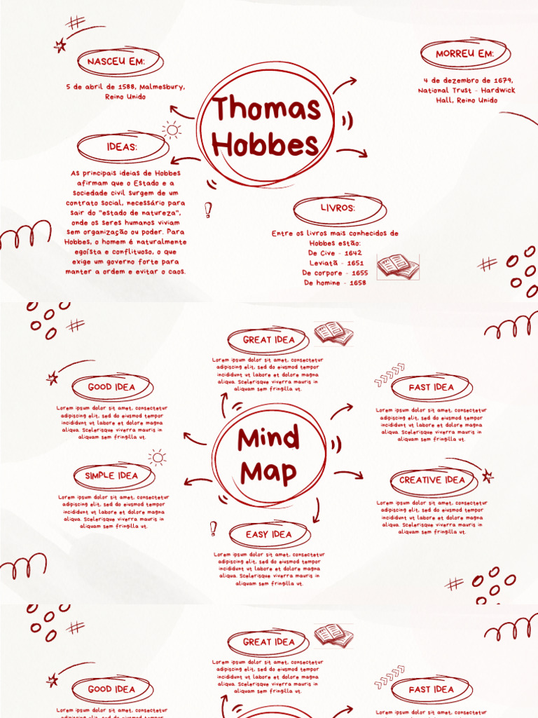 White and green Childish Mind Map Brainstorm _20250113_112157_0000 | PDF
