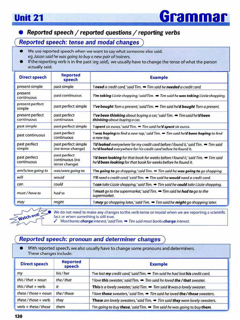 Reported Speech | PDF