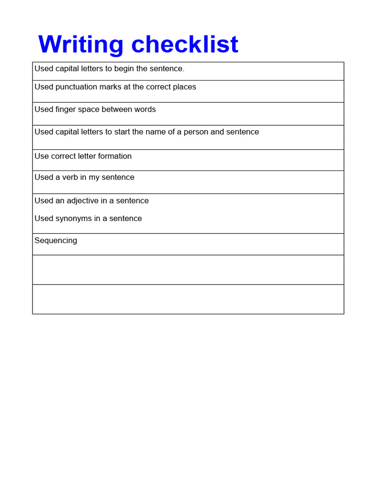 Checklist For Self Correction | PDF
