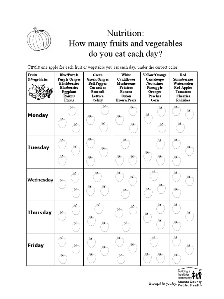 Nutrition: How Many Fruits and Vegetables Do You Eat Each Day | PDF