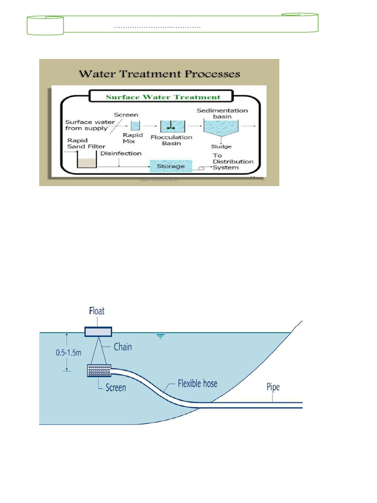 Water Supply Intake Design Guide | PDF | Water | Pump