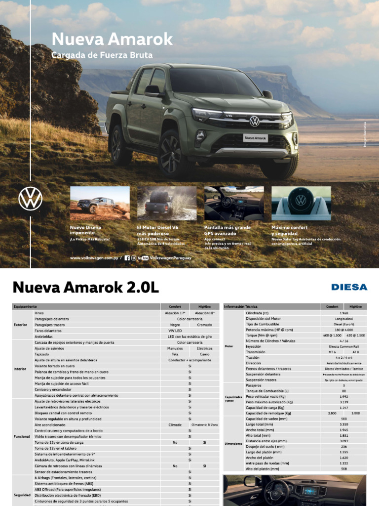 NW Ficha Tecnica - Amarok 2025 | PDF