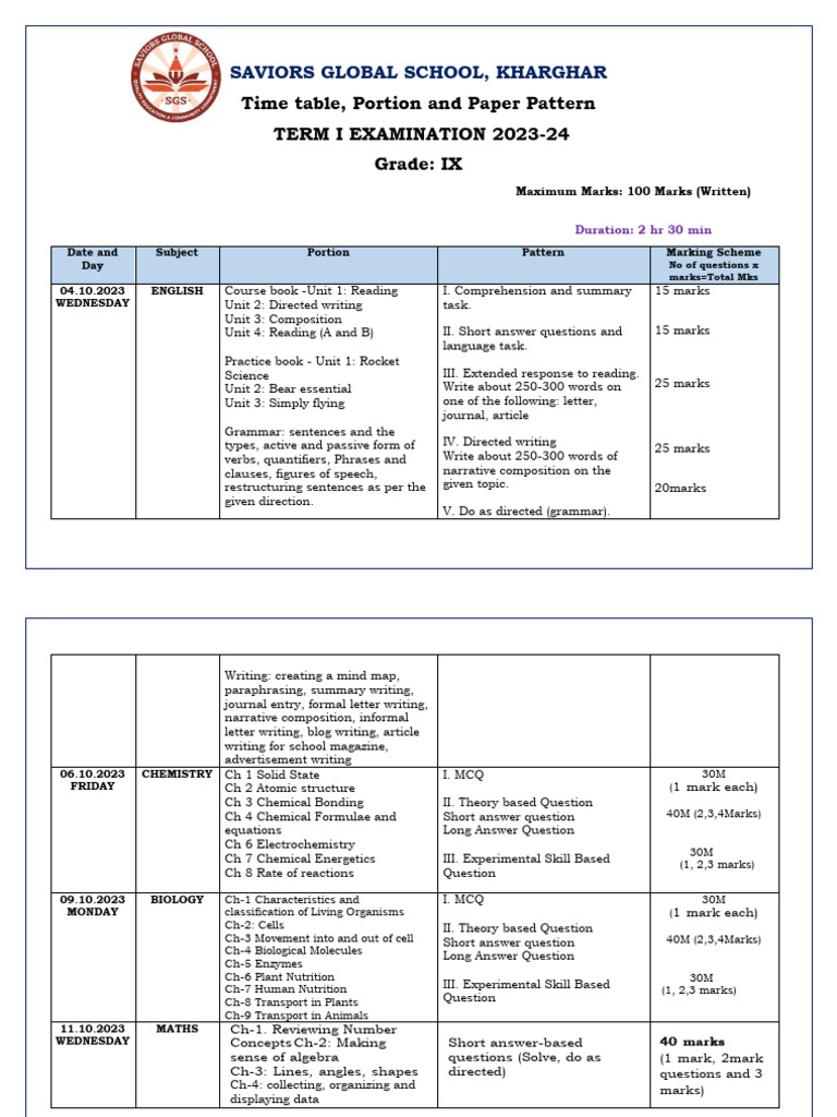 Gr IX TT, Portion and Paper Pattern 2023-24 | PDF | Chemistry | Force