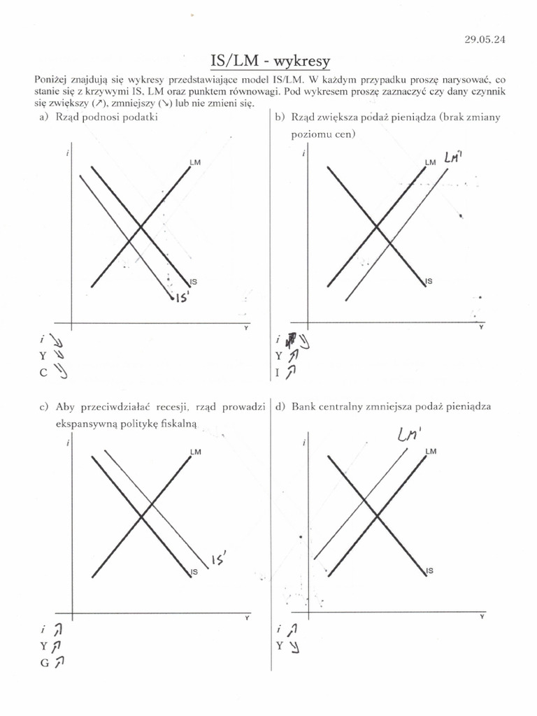 Zadanie z modelu ISLM | PDF