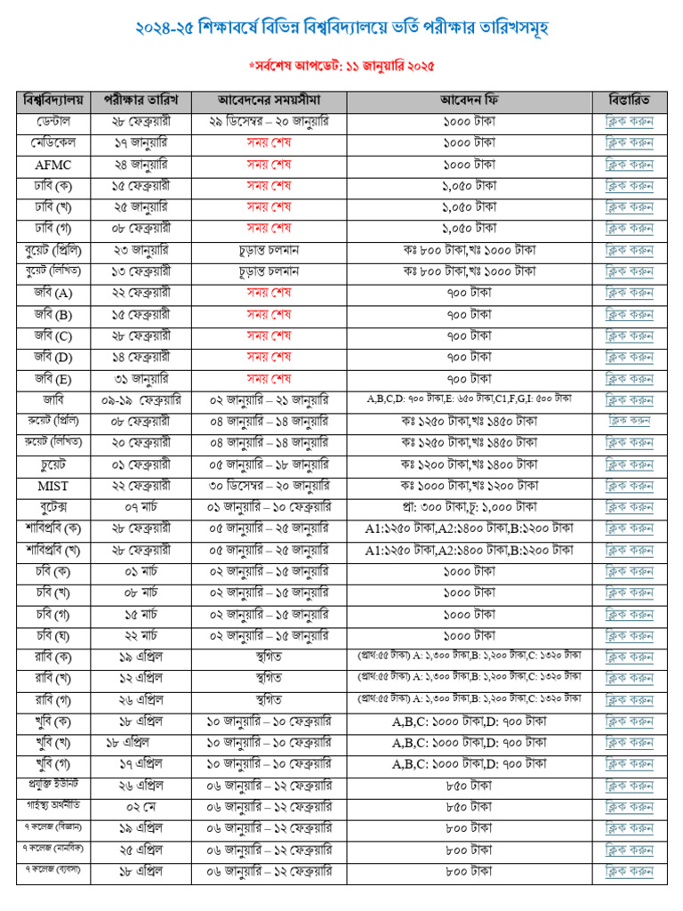 Admission Calender | PDF