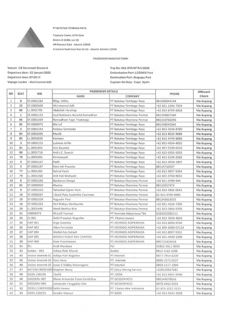 Final Manifest Outbound 3 Januari 2025 | PDF