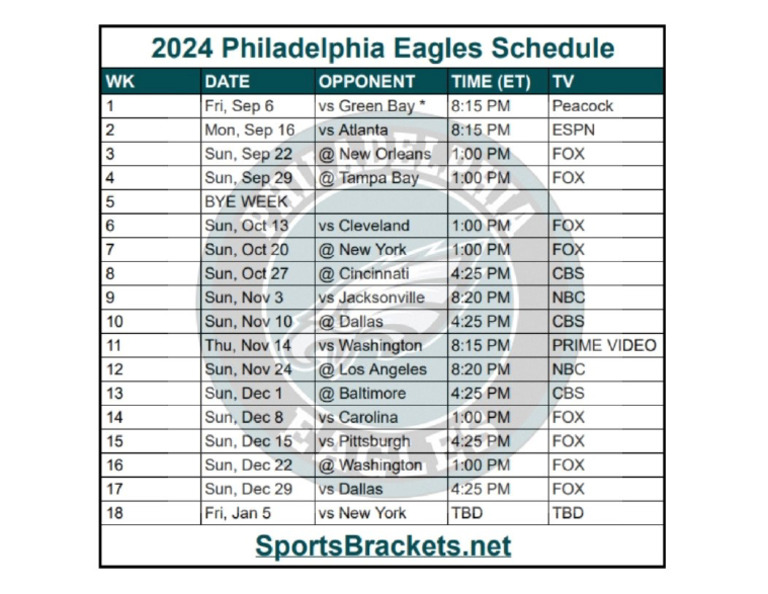 Printable 2024 Philadelphia Eagle Schedule Update | PDF