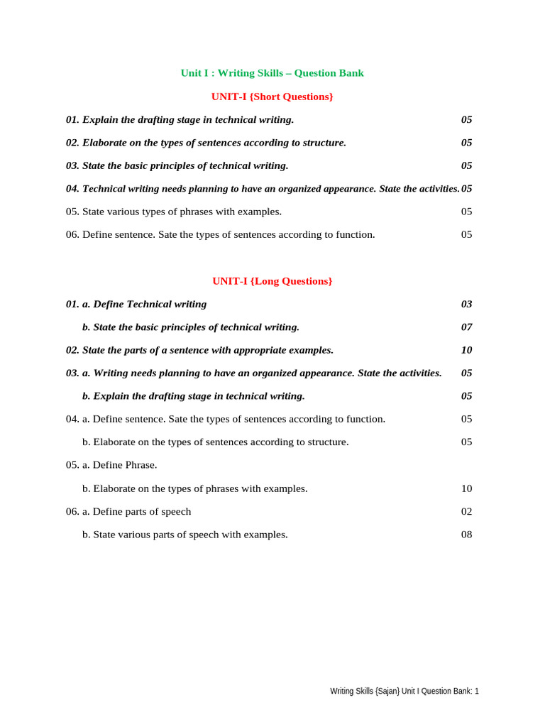 Technical Writing Skills Question Bank | PDF