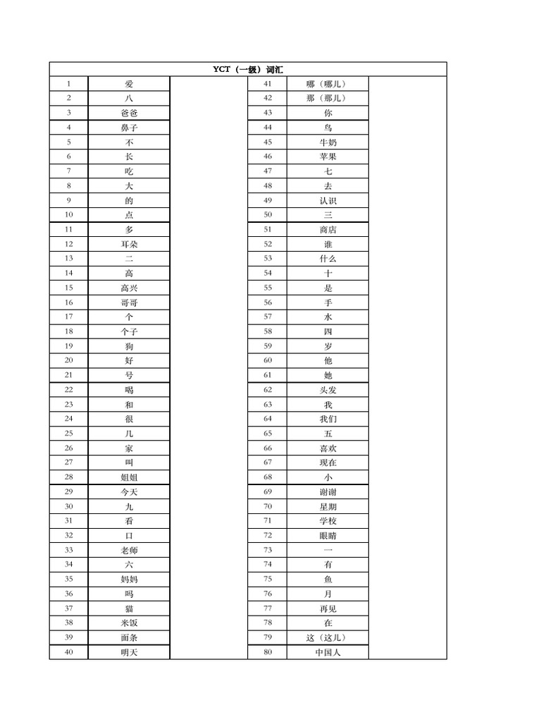 ysk1词汇（无拼音） | PDF