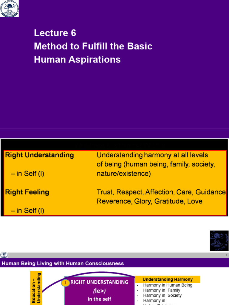 UHV II Lecture 6 - Method To Fulfill Basic Human Aspirations v3 | PDF ...