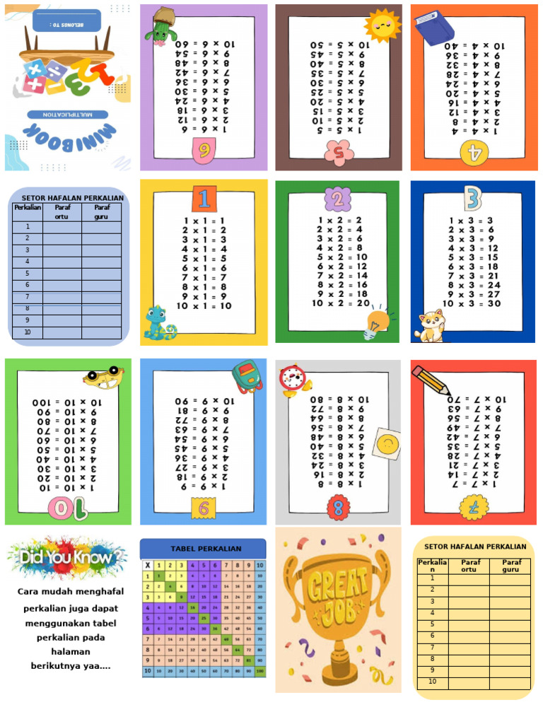 MINI BOOK PERKALIAN | PDF