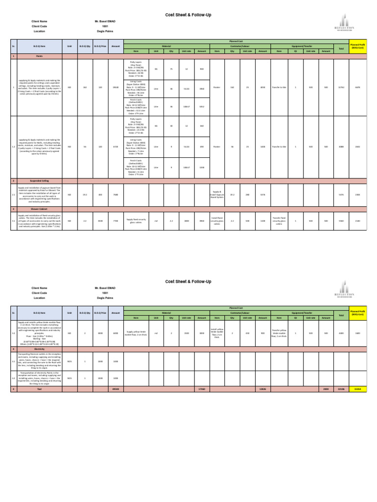 Cost Sheet for Mr. Basel EMAD Project | PDF | Drywall | Materials