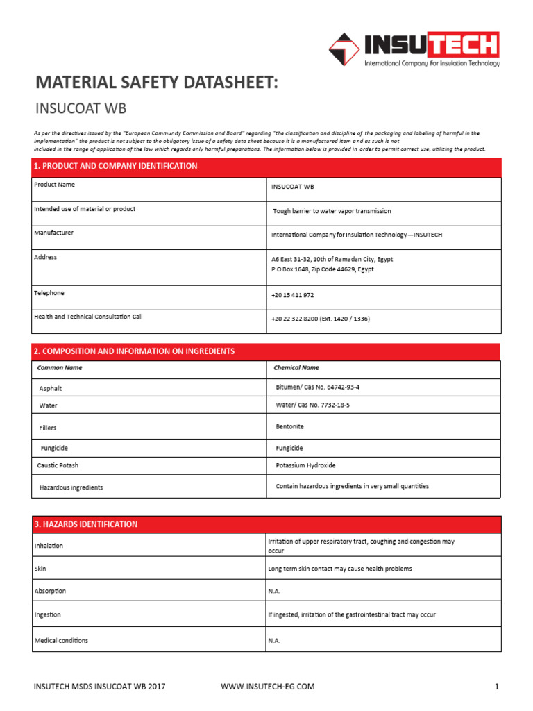 Insucoat Wb | PDF | Water | Toxicity