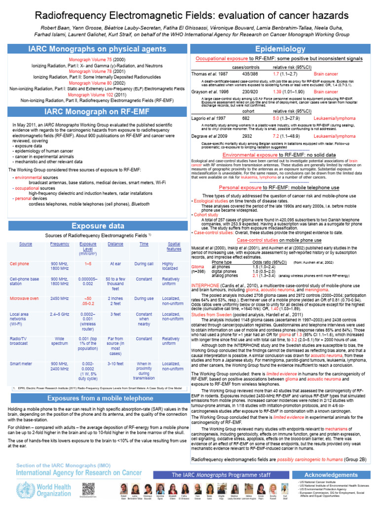REF Poster2012 | PDF | Radiation | Cancer