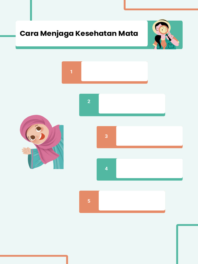 Bagian Mata Luar Poster Pendidikan IPAS | PDF