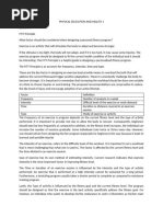 NAMSET: Exercise Instruction Guide | PDF | Human Nature | Learning