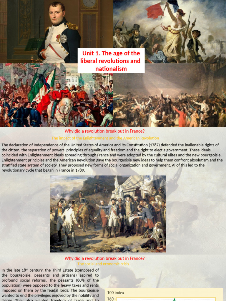 Unit 1. the Age of the Liberal Revolutions and Nacionalism | PDF ...