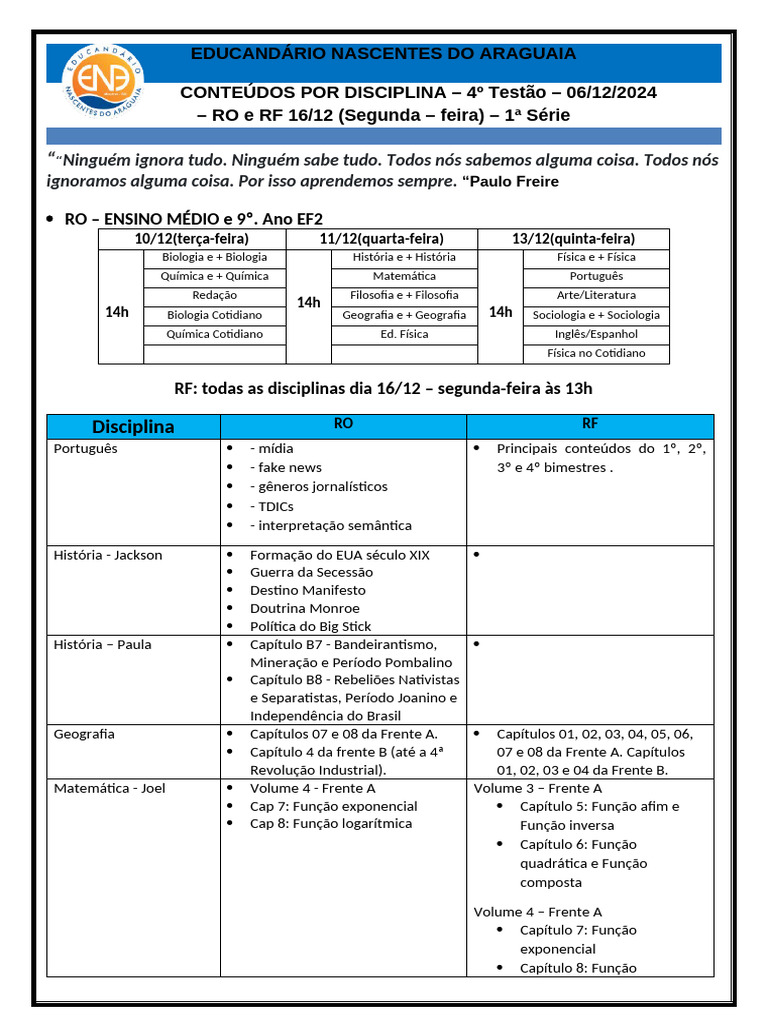 1 Série - Conteúdo RO e RF-1 | PDF | Célula (Biologia) | Biologia