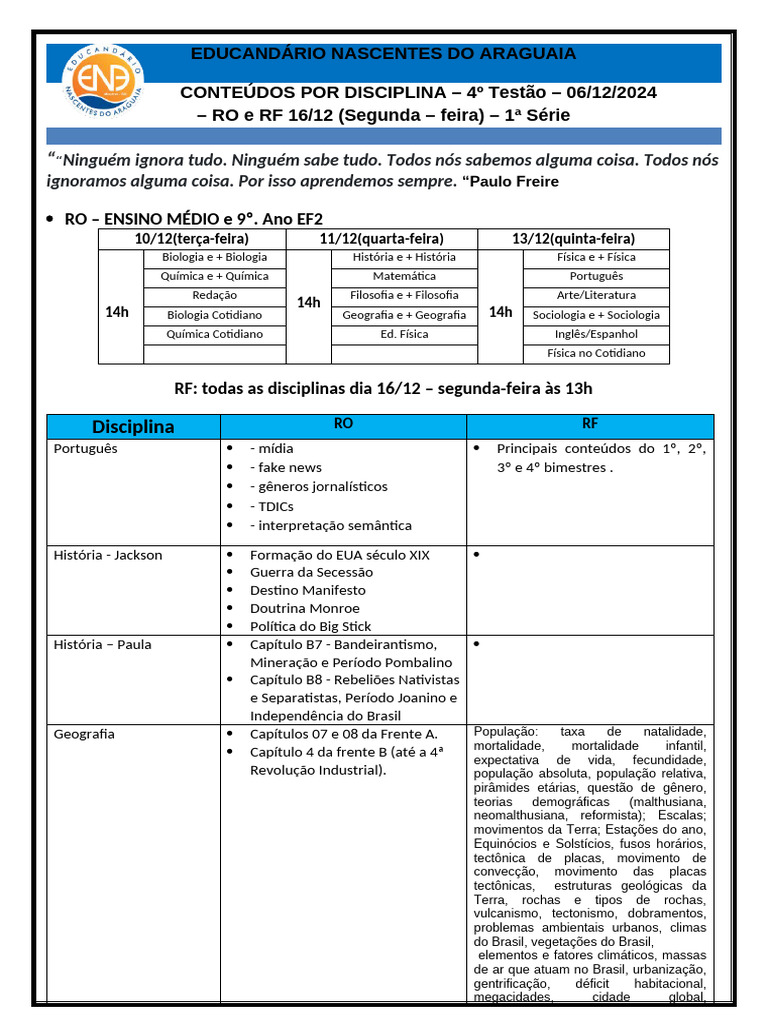 1 Série - Conteúdo RO e RF | PDF | Célula (Biologia)