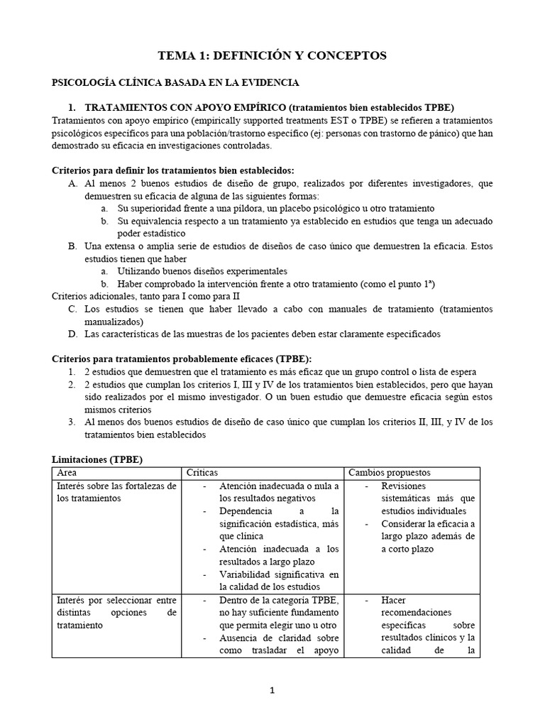 Clínica Todooo | PDF | Ansiedad | Fobia