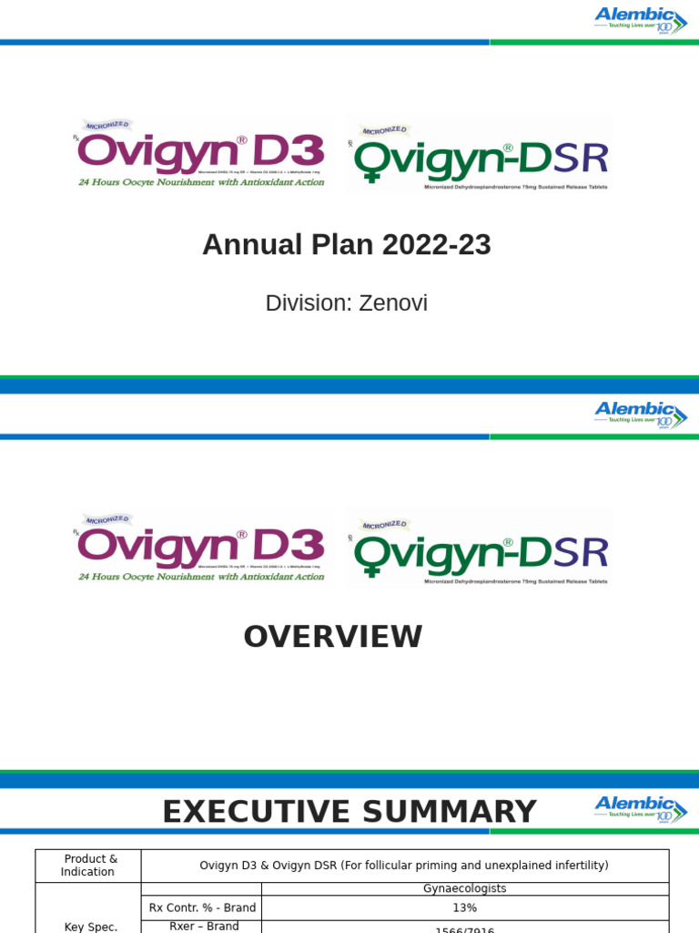 Ovigyn Brand Plan 2nd Cut 1.0 | PDF | Infertility | In Vitro Fertilisation