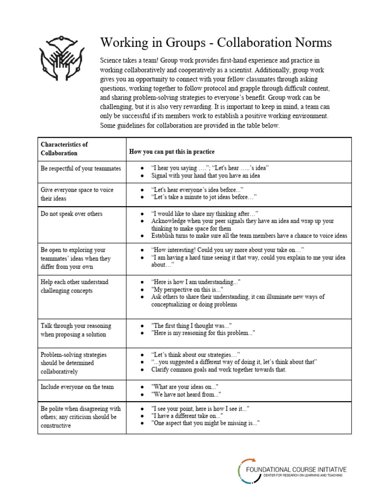 BIO 173 Student Group Work Norms | PDF | Reason | Thought