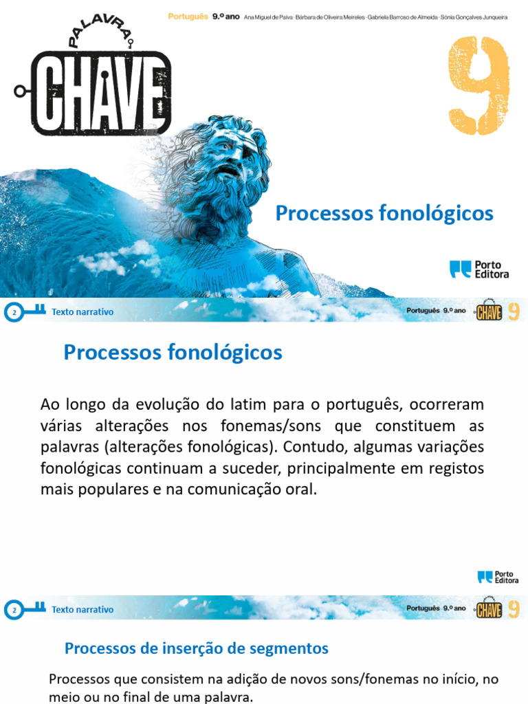 Portugues 9 Ano - Processos Fonológicos | PDF | Fonema | Fonologia