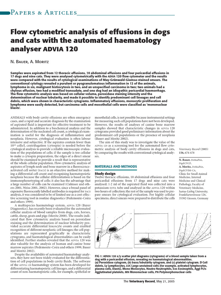 Flow Cytometric Analysis of Effusions in Dogs | PDF | White Blood Cell ...