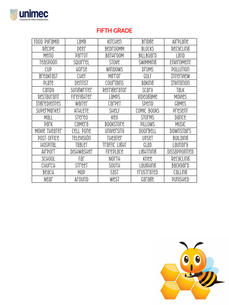 spelling bee 5th grade | PDF