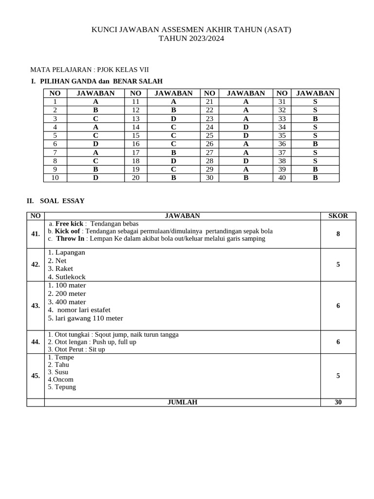Kunci Jawaban ASAT PJOK Kelas VII 2023 | PDF