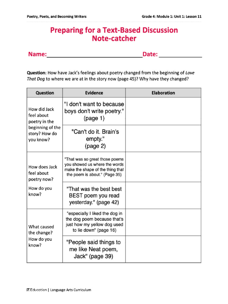 Preparing For A Text-Based Discussion Note-Catcher - IL Classroom | PDF