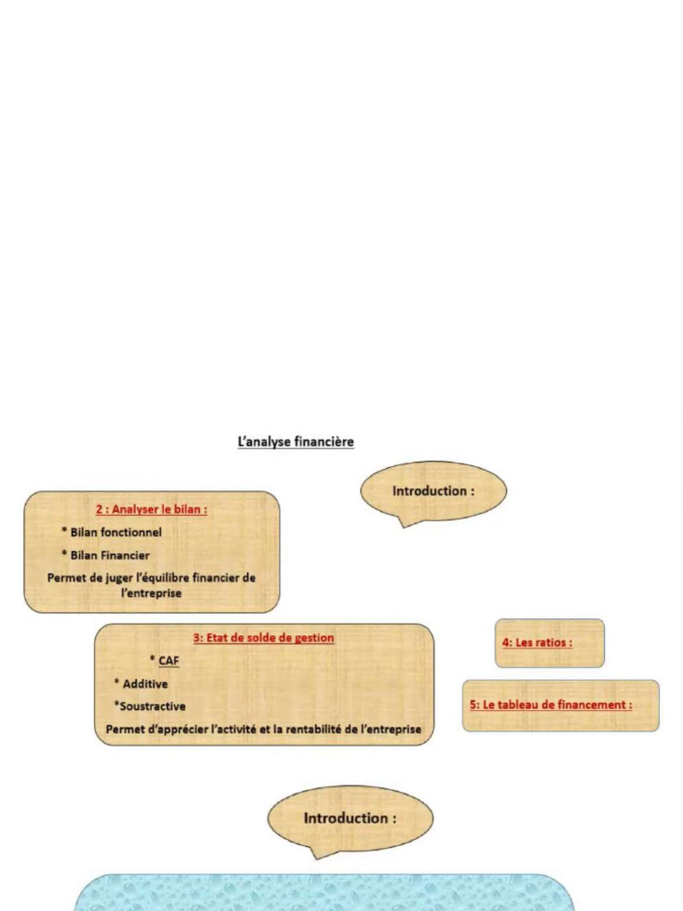 Cours GSF | PDF